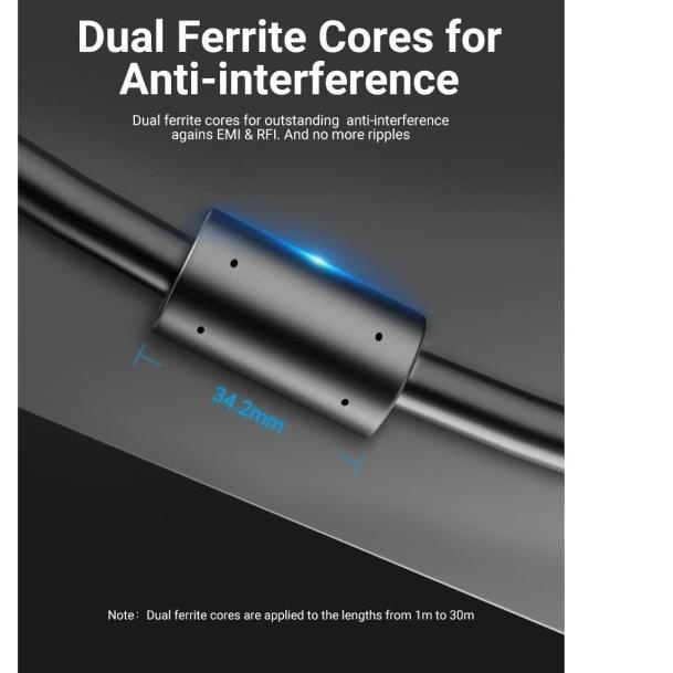 Jual Vention B04 1.5M - Kabel VGA Male to Male Premium Shielded - DAE | Shopee Indonesia