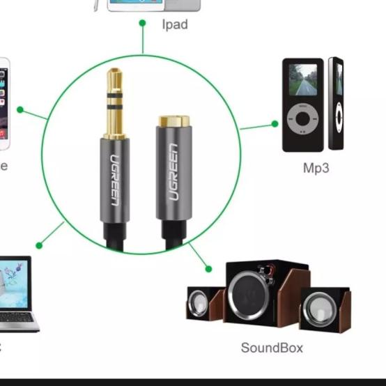 Jual ugreen kabel audio 3.5mm male to female extension aux jack 5m 5 meter - 3 METER - 10595 ...