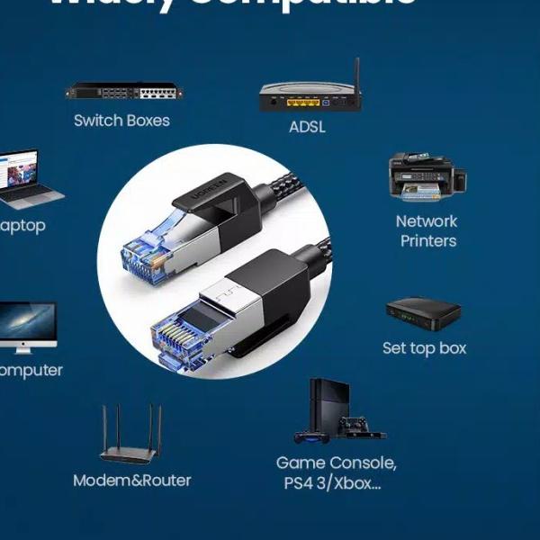 Jual Ugreen kabel lan cat 8 ethernet rj45 cat8 gigabit 40gbps network ...