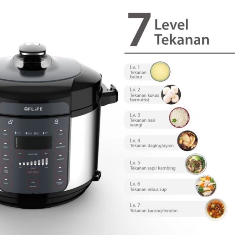 Jual Rice Cooker FLiFE by GREE Electric Pressure cooker Presto Listrik ...