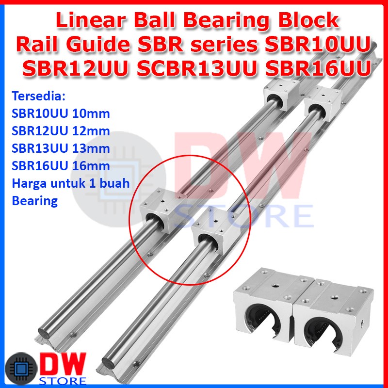 Jual Linear Bearing Block Rail Guide SBR SBR20UU SBR25UU SBR30UU SBR35UU | Shopee Indonesia