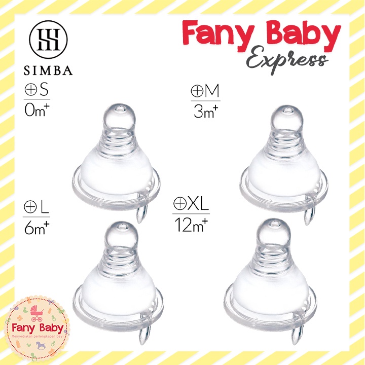 Jual SIMBA ALLONGE SILKY SOFT TEAT STANDARD NECK CROSS HOLE 2 PCS ...