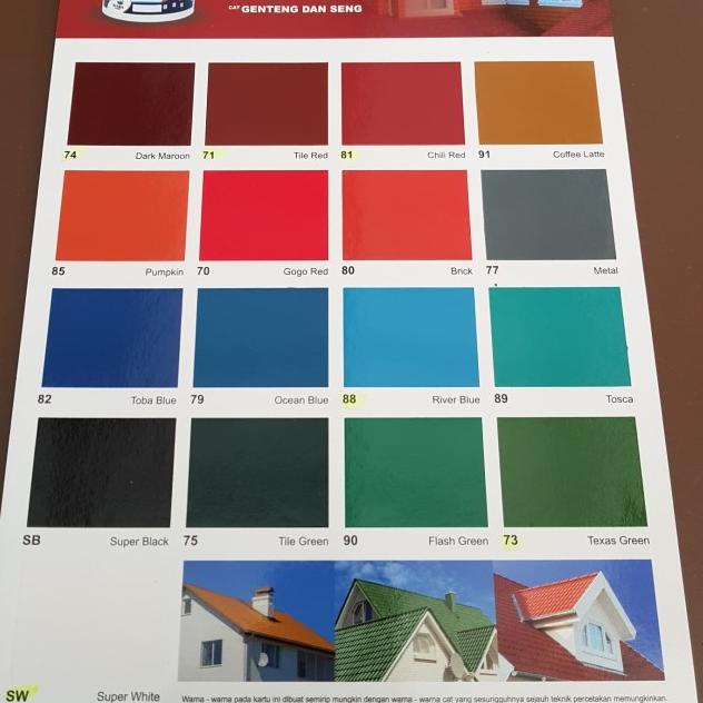 Jual Avian YOKO ROOF Cat Genteng Seng Grc Asbes Lapangan Kaleng Galon ...