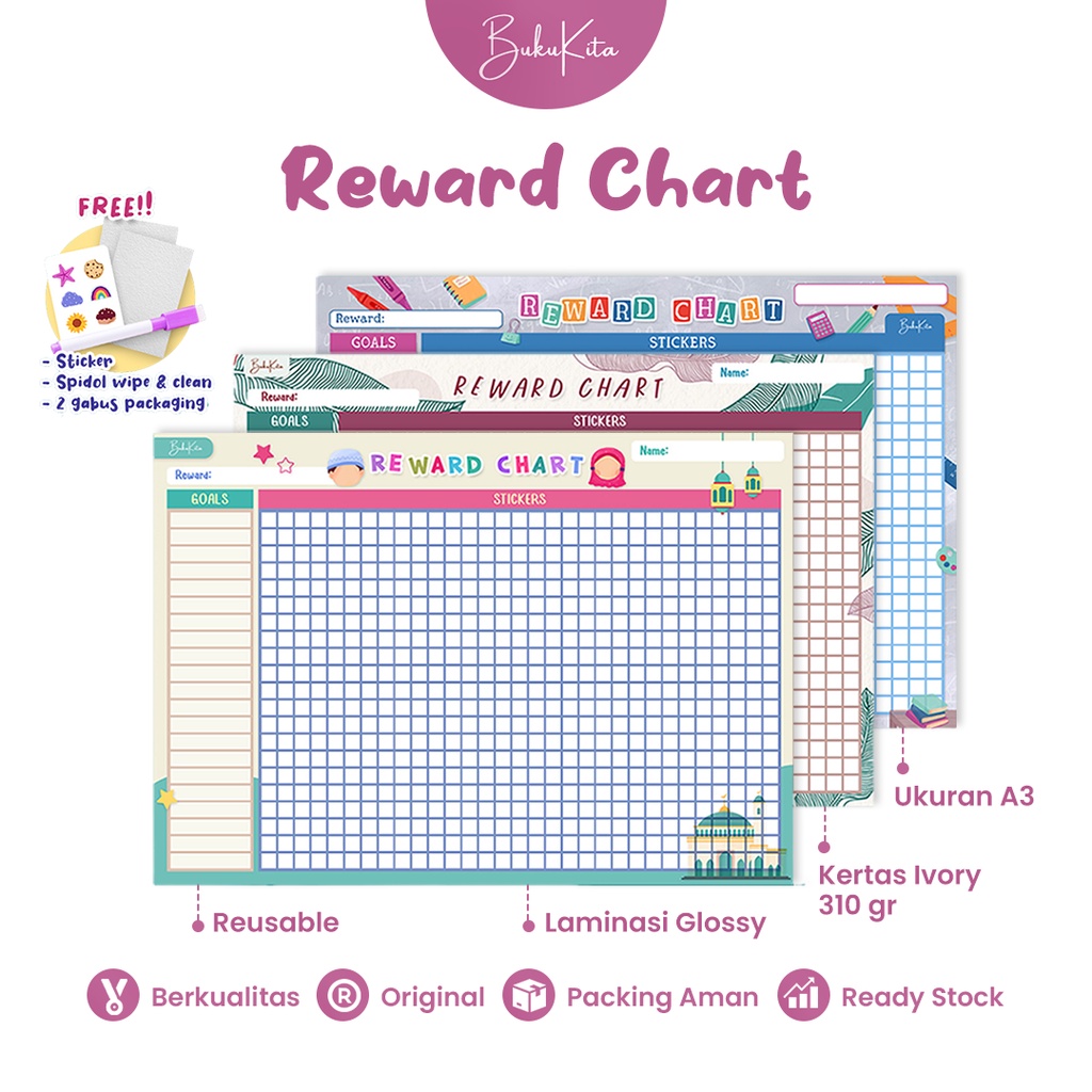 Jual PREMIUM Reward Chart Anak Wipe & Clean | Shopee Indonesia