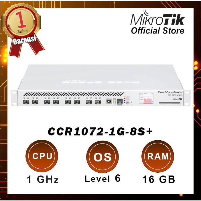 Jual MikroTik Cloud Core Router CCR1072-1G-8S+ 1 unit | Shopee Indonesia