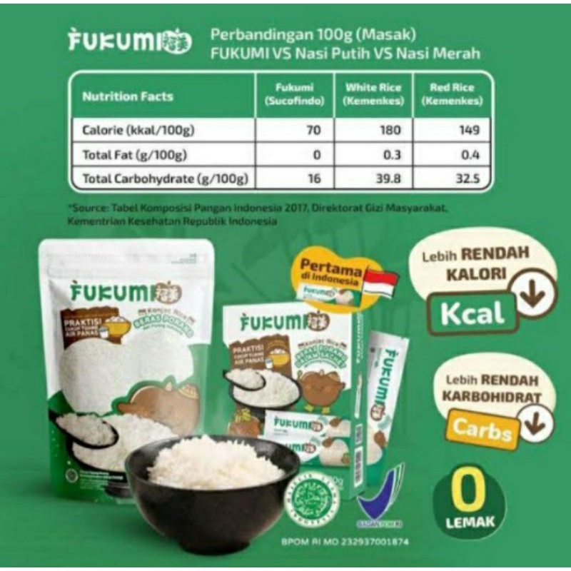 Jual Fukumi kotak beras porang / fukumi rice 7 sachet | Shopee Indonesia