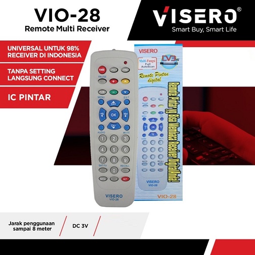 Jual Remote Receiver Decoder Parabola DVB Multifungsi VIO-28 Remot ...