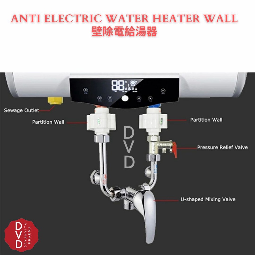 Jual ANTI ELECTRIC WATER HEATER WALL PROTECTION ANTI LISTRIK ANTI ...