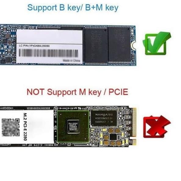 Jual Casing SSD M2 NGFF Sata Usb 3.0 Kabel M.2 ADAPTER ENCLOSURE ...