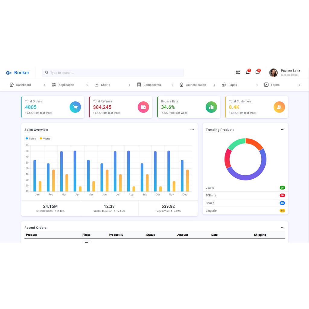 Jual Rocker - Bootstrap 5 Admin Dashboard Template | Shopee Indonesia Jual Rocker - Bootstrap 5 Admin Dashboard Template | Shopee Indonesia