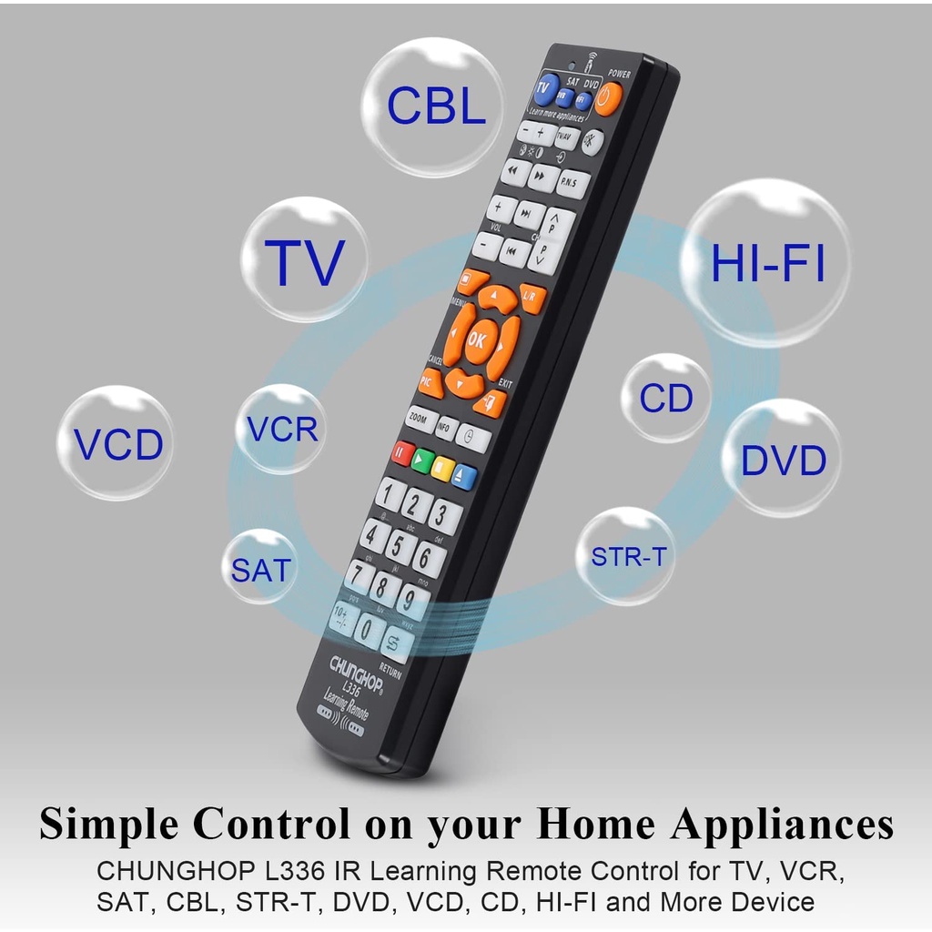 Jual Remot Universal Smart Learning Clone Remote Kontrol TV Tivi ...