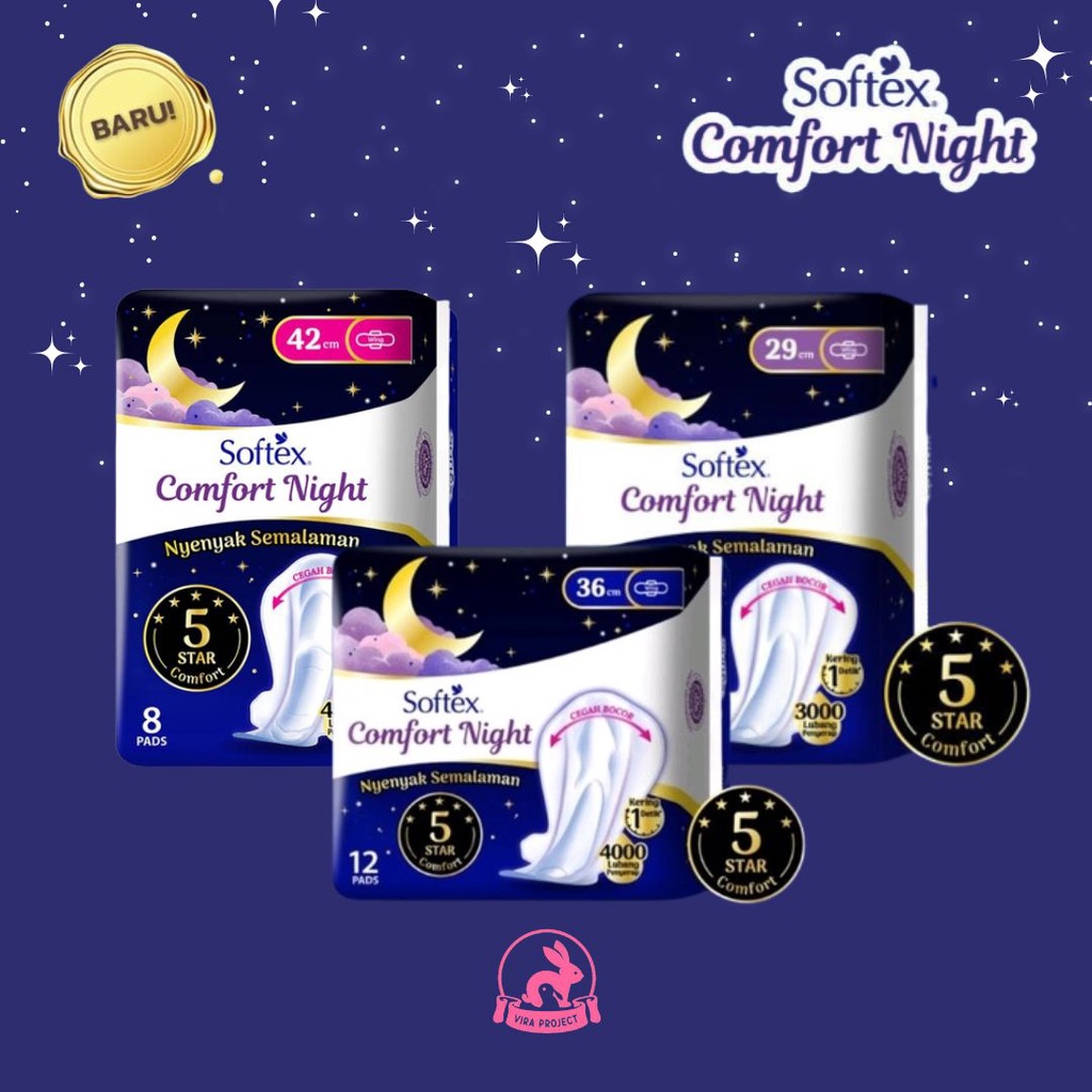 Jual SOFTEX COMFORT SLIM / SOFTEX COMFORT NIGHT | Shopee Indonesia