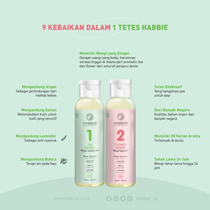 Jual Habbie Aromatic Telon Oil Minyak Telon 100ml Flower Series Tea ...
