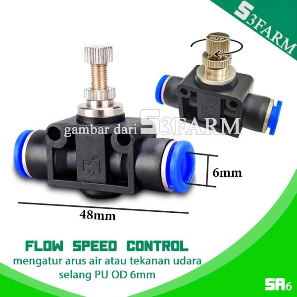 Jual SA6 FLOW SPEED CONTROL PNEUMATIC PENGATUR TEKANAN AIR SELANG PU ...