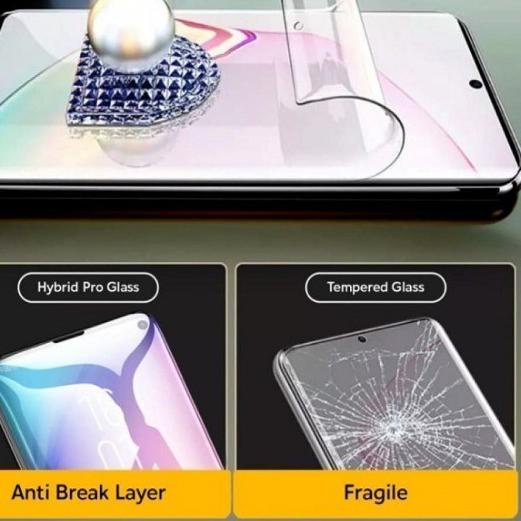 Jual Hydrogel Screen Protector Handphone Full Cover All Brand All ...