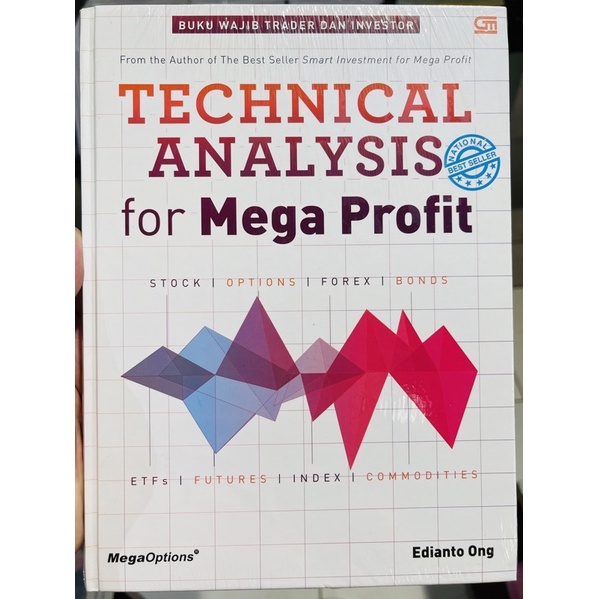 Jual buku technical analysis for mega profit | Shopee Indonesia