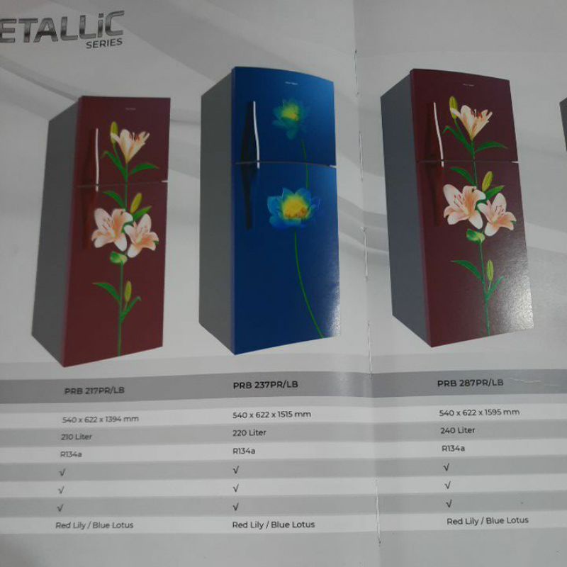 Jual Kulkas Polytron 2 Pintu PRB-217 / PRB219 | Shopee Indonesia