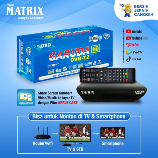 Jual Set Top Box Matrix Burger Hijau / STB DVB T2 HD / Set Box TV Digital - Matrix BIRU KabelRCA ...