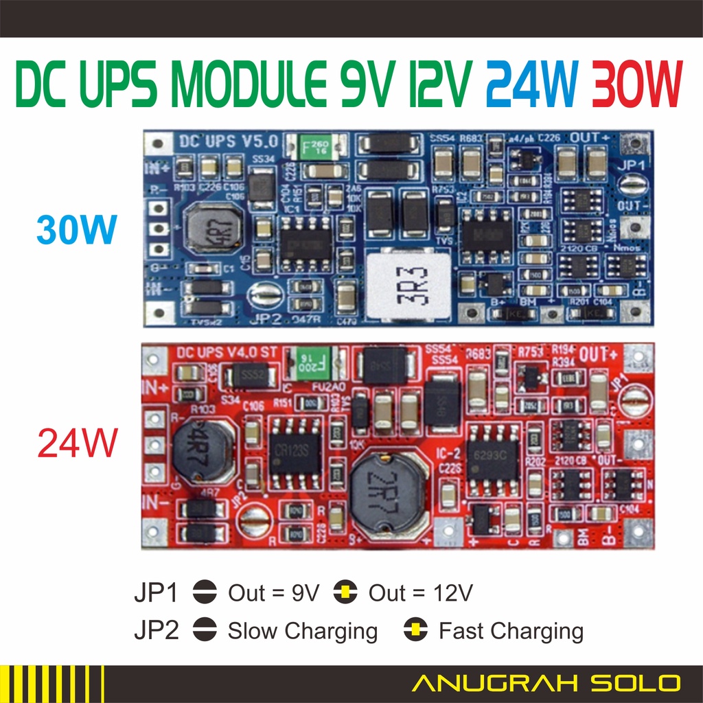 Jual DC UPS MODUL 9V 12V 15V 24W 30W | Shopee Indonesia