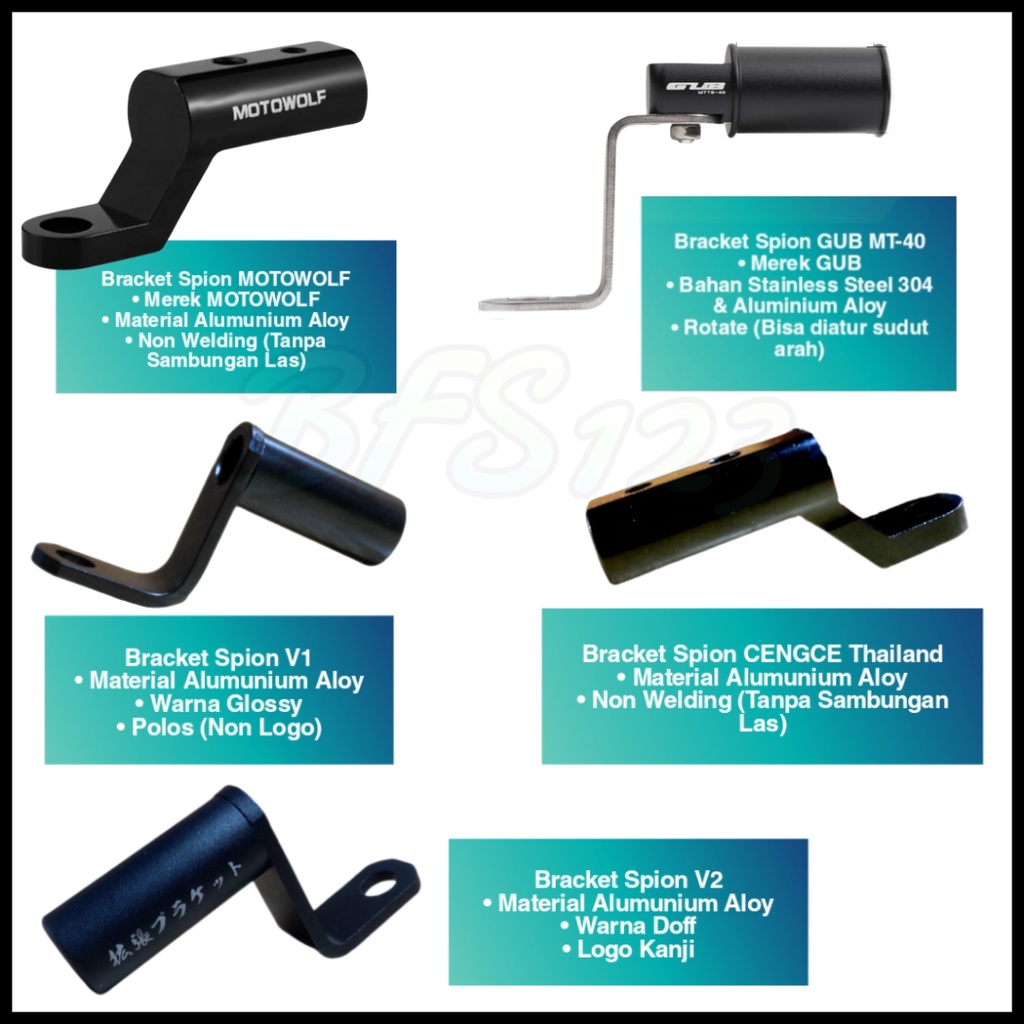 Jual Grosir Bracket Spion Motor Holder Handphone Aluminium Aloy ...