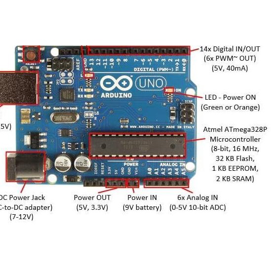 Jual Arduino Uno R3 With Data Cable Dip Ic Atmega328 Atmega 16u2 Serial