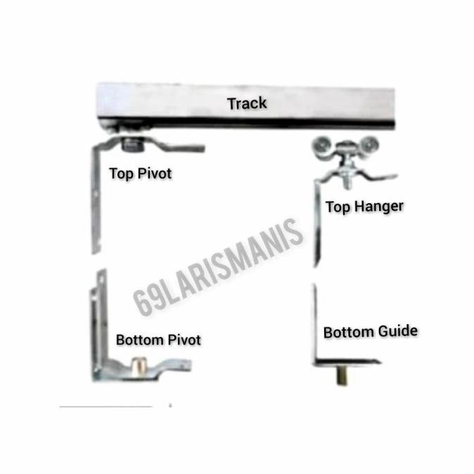 Jual Rel Folding Door / Partisi Pintu Lipat Set 4Daun (4:0), Rel 3 ...