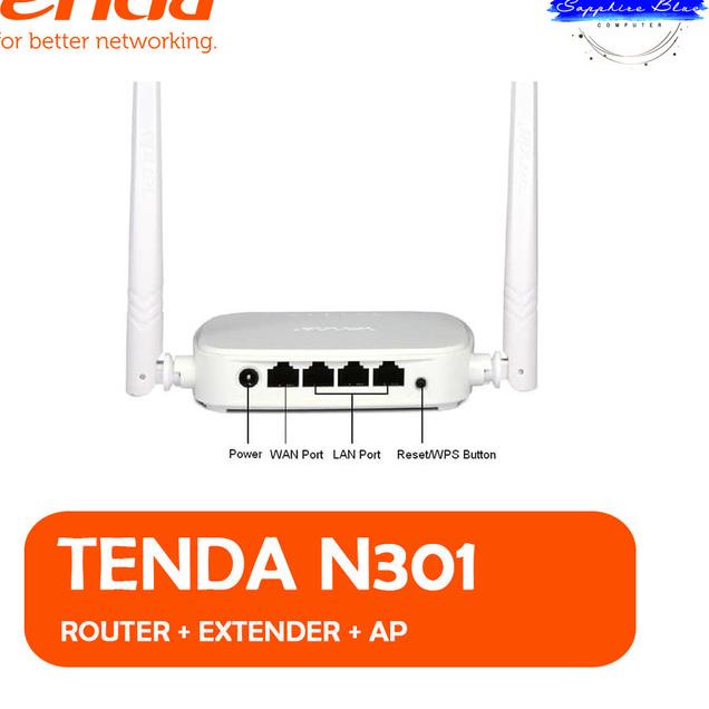 Jual Router TENDA N301 Wireless Router+Extender+Access Point WIFI ...