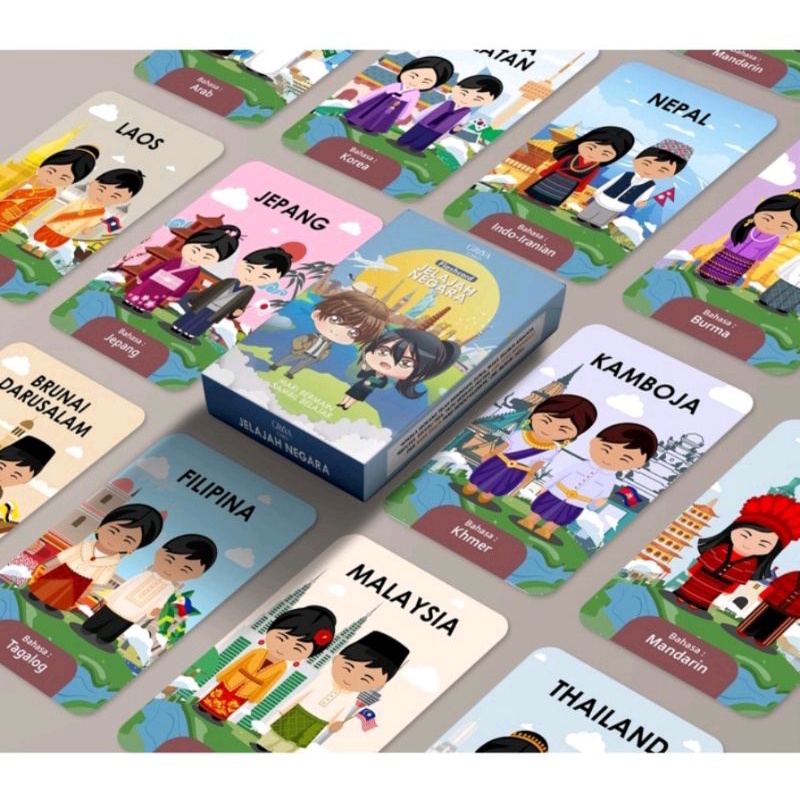 Jual TERMURAH FLASHCARD MAINAN KARTU EDUKASI ANAK HIJAIYAH | FLASHCARD ...