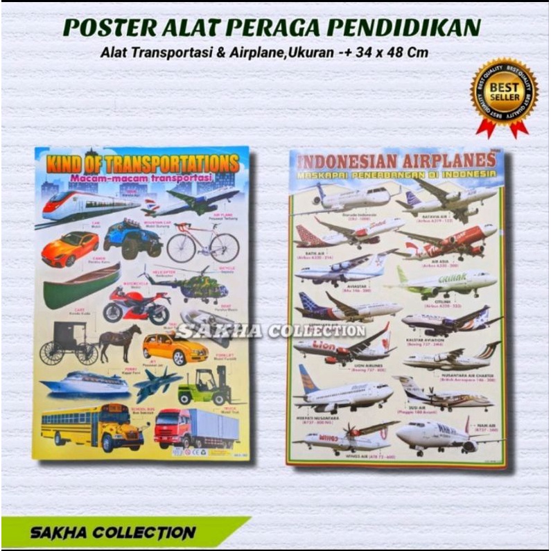 Jual Poster Alat Transportasi Poster Edukasi Belajar Anak Murah ...
