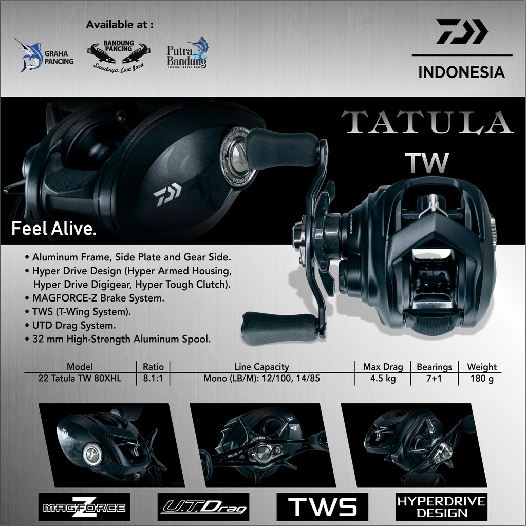 Jual REEL DAIWA TATULA 22 TW BAITCASTING (BC) | Shopee Indonesia
