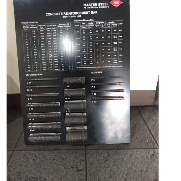 Jual Besi Beton Ulir master steel - MS ukuran 8 mm sd 40 mm - 8 ...
