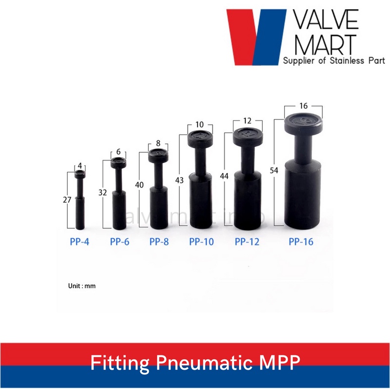 Jual MPP 12 MM FITTING PNEUMATIC END PLUG/ DOP PENUTUP KONEKTOR SLIP ...