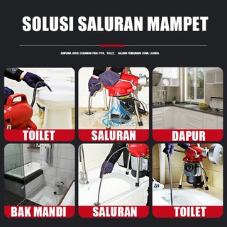 Jual Solusi Saluran Mampet Mesin Bor Ridgid Drain Cleaner Pembersih ...