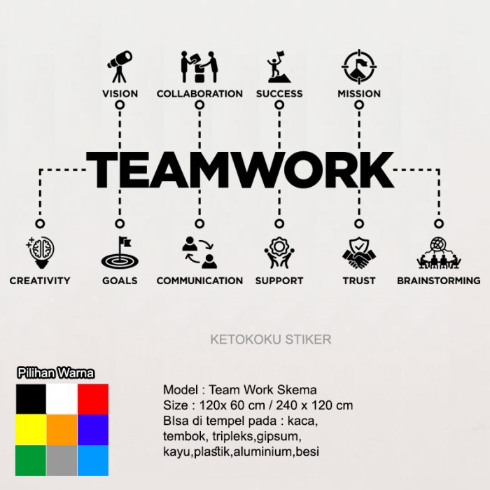 Jual WALL STICKER CUTTING STIKER DINDING KACA KANTOR MOTIVASI TEAM WORK ...