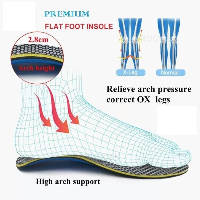 Jual Insole Premium Health Orthopedic Flat Foot Arch Support Shoe ...