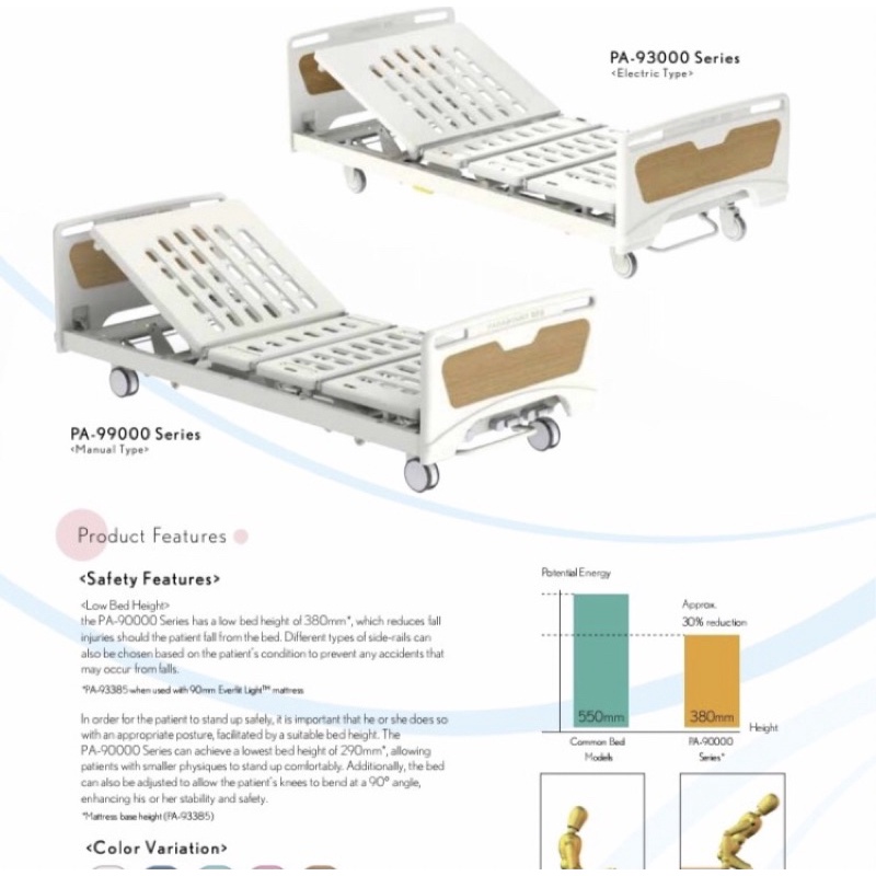 Jual BED PARAMOUNT 3 MOTOR / CRANK / ENGKOL STANDART / PARAMOUNT BED PA-99186 MAB | Shopee Indonesia