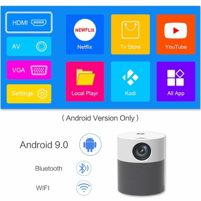 Jual Projector M1 TJbox Android Wifi Proyektor Mini 1080P LED 5000 ...
