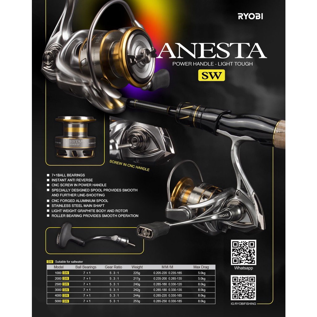Jual Reel RYOBI ANESTA SW 1000-5000 Power Handle - Light tough | Shopee ...