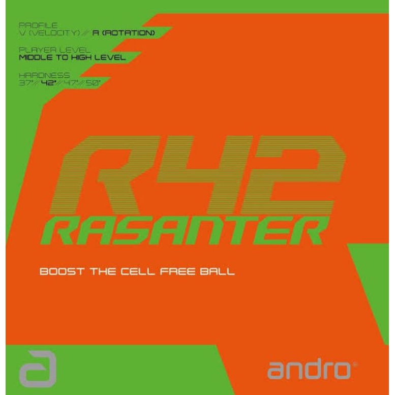 Jual KARET TENIS MEJA ANDRO RASANTER R42 GREEN ORIGINAL | Shopee Indonesia