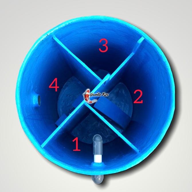 Jual Filter Tong Fiber - Filter Kolam Fiber - Filter Tong Diameter ...