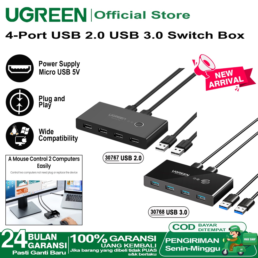 Jual UGREEN USB Sharing Switch Box 2In 4Out USB 2.0 USB 3.0 For PC 5Gbps | Shopee Indonesia