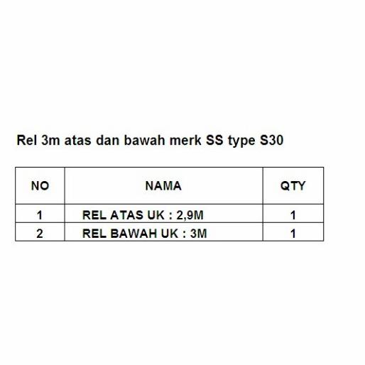 Jual Rel 3M Atas Dan Bawah Merk Ss Type S30 Persaman Wina W300 | Shopee ...