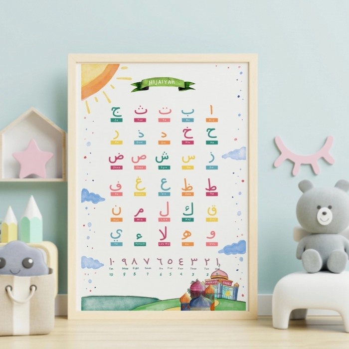Jual POSTER EDUKASI ANAK ESTETIK PAUD, BALITA, TK 1 S.D 5 TAHUN ...