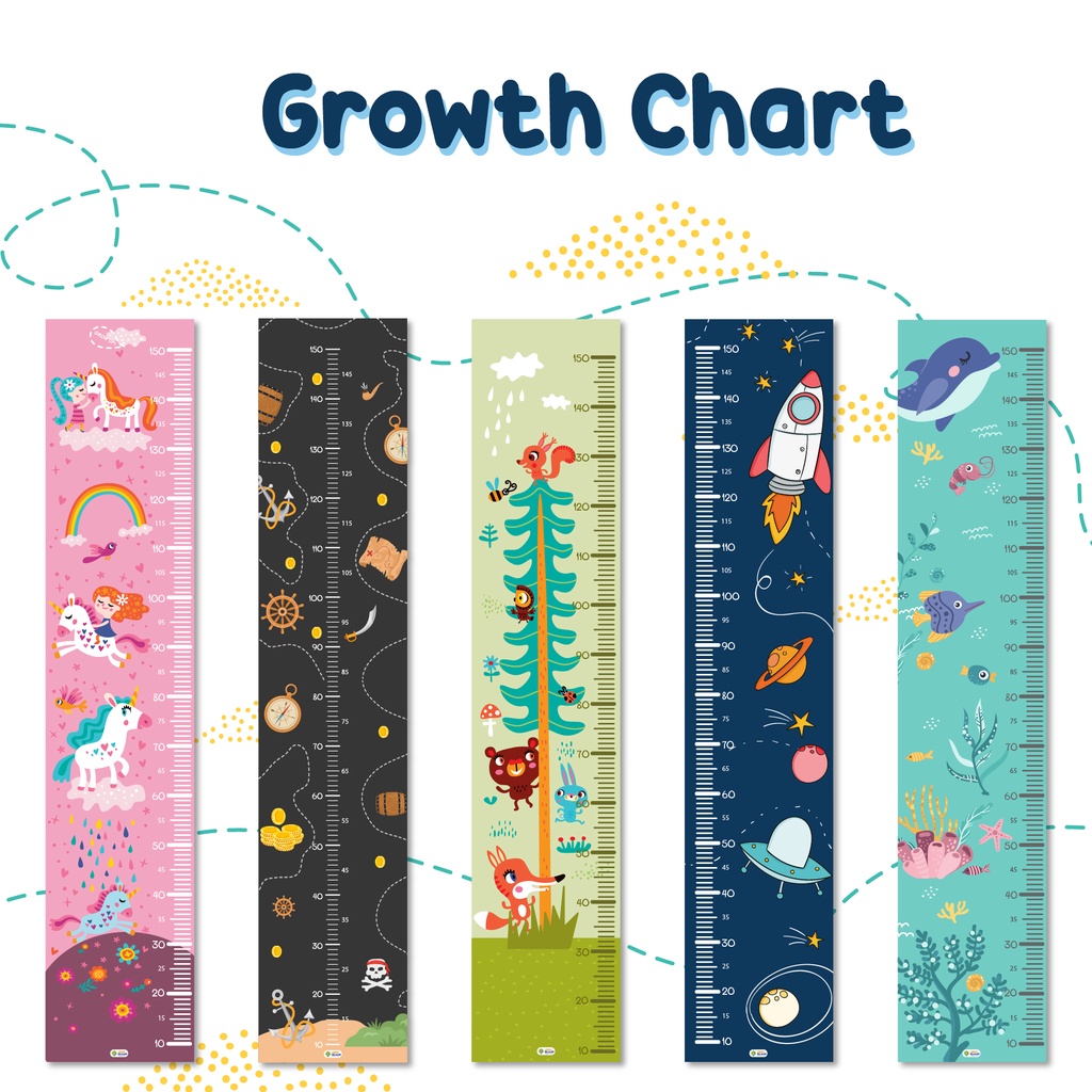 Jual LEMBAR BELAJAR Pengukur Tinggi Badan Anak - Growth Chart - Height ...