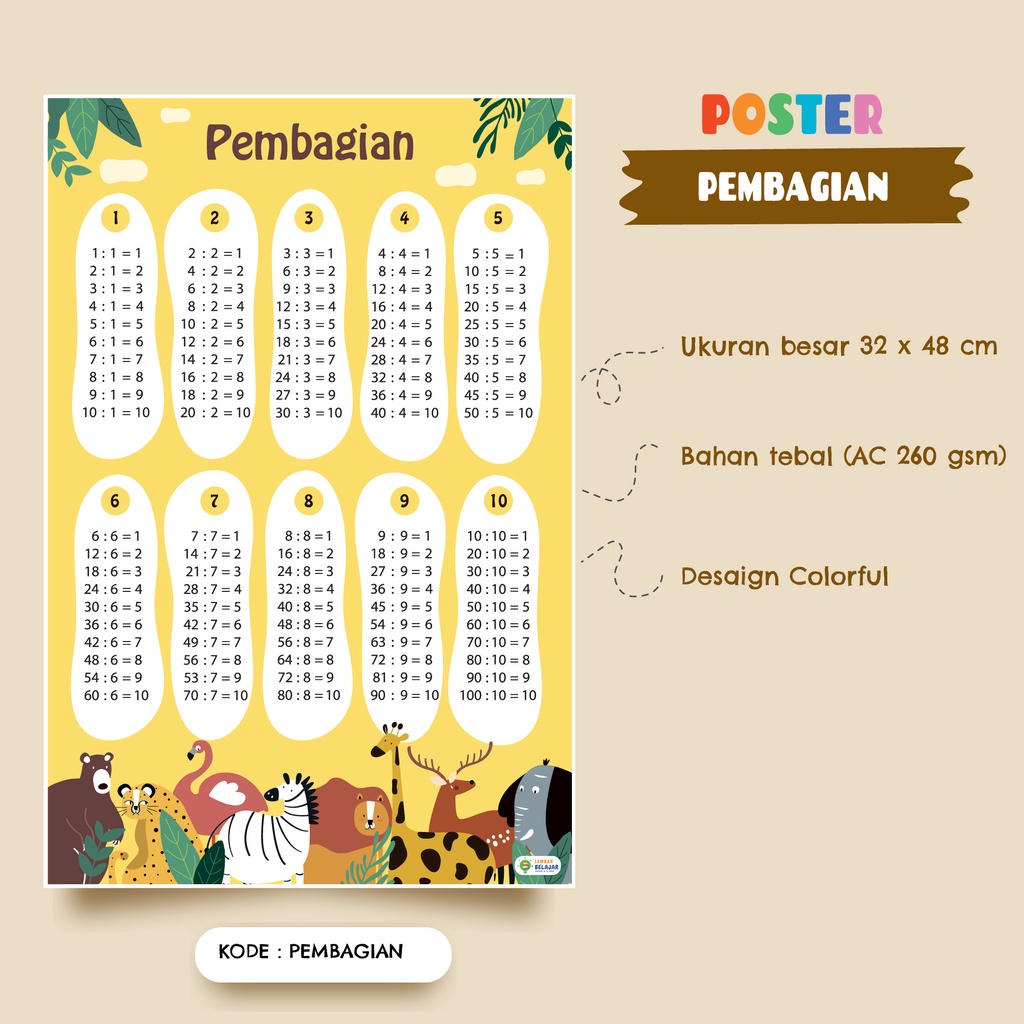 Jual Poster Belajar Berhitung Penjumlahan Perkalian Pembagian ...