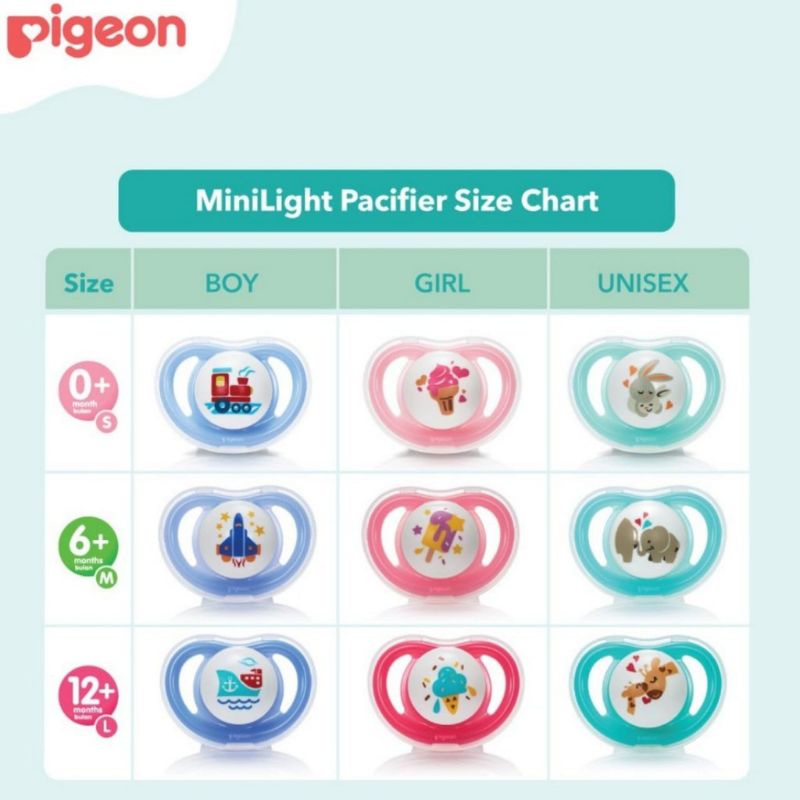 Jual PIGEON MINILIGHT PACIFIER KOMPENG HISAP BAYI | Shopee Indonesia