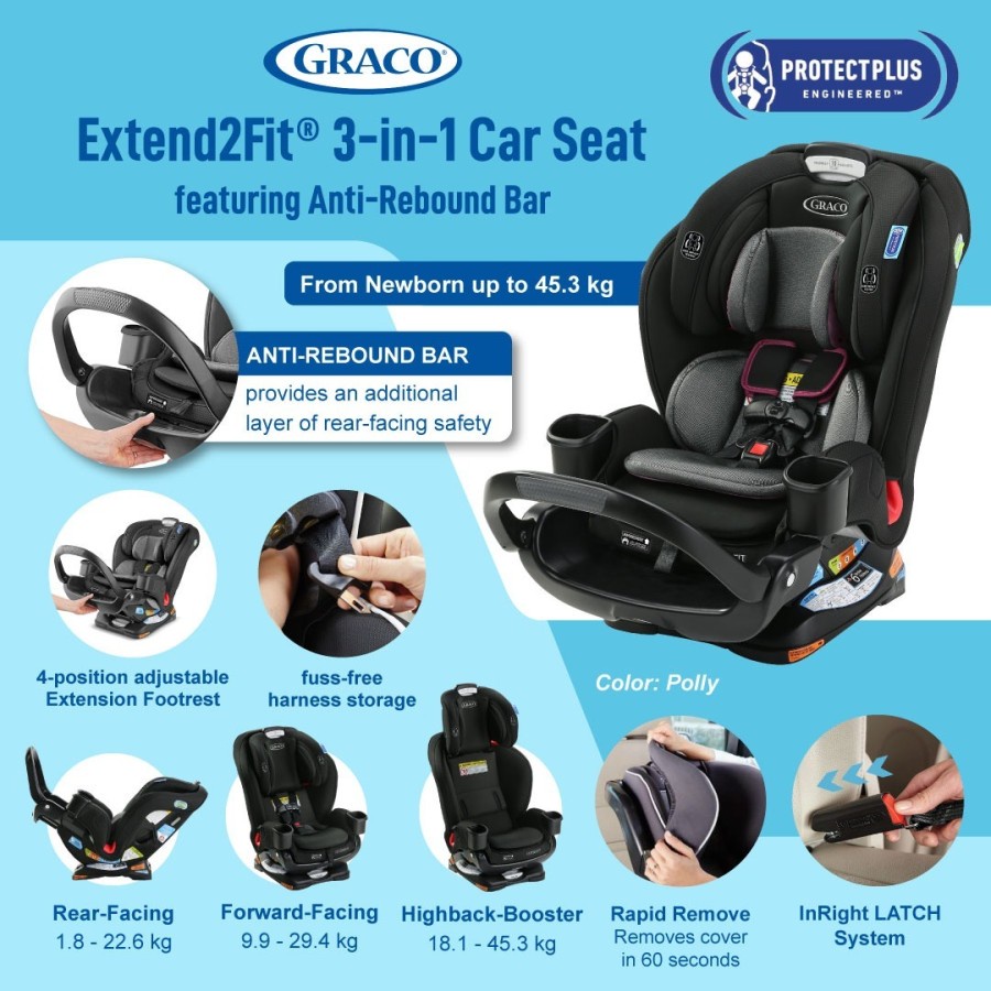 Jual Carseat Graco Extend2Fit 3-in-1 Convertible with Anti-Rebound Bar ...