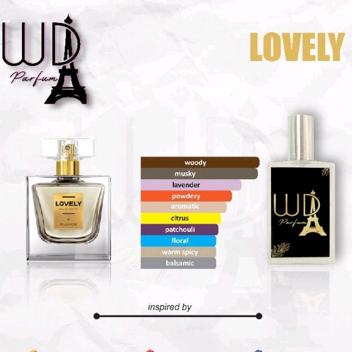 Jual PREMIUM parfum Lovely parfum premium parfum wanita parfum pria ...