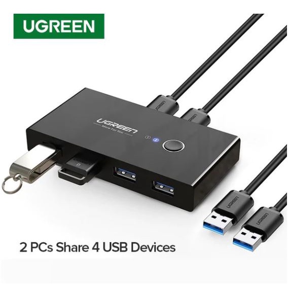Jual Ugreen Adapter HUB 4 Port USB Sharing 2 In 4 Out Switch Box Kvm ...