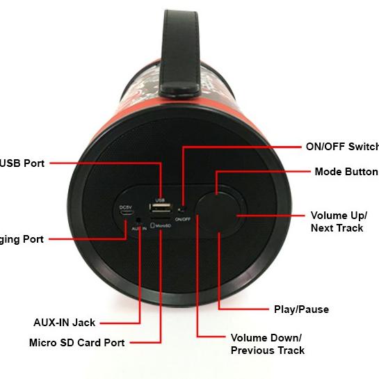 Jual Murah Meriah Speaker Bluetooth Simbadda CST 900N - Power Sound ...